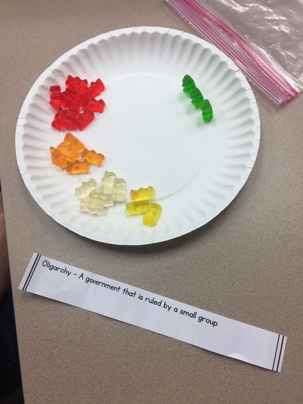 Mom of Many: Gummy Bear Government