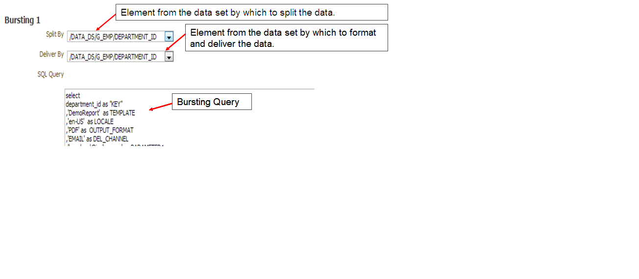 Fusion APPS Quick Start: Fusion Apps Custom BI Report Creation Part III