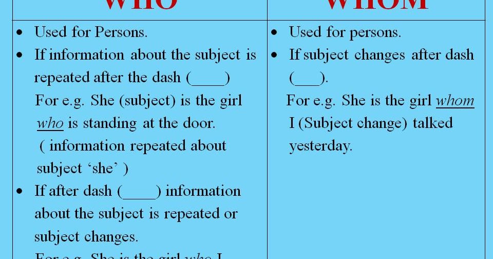 ENGLISH PLANET: PRONOUNS ( relative and interrogative pronouns)