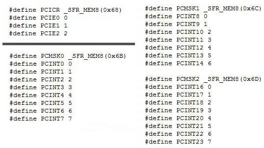 The Pi And I Interrupts And The Arduino Uno
