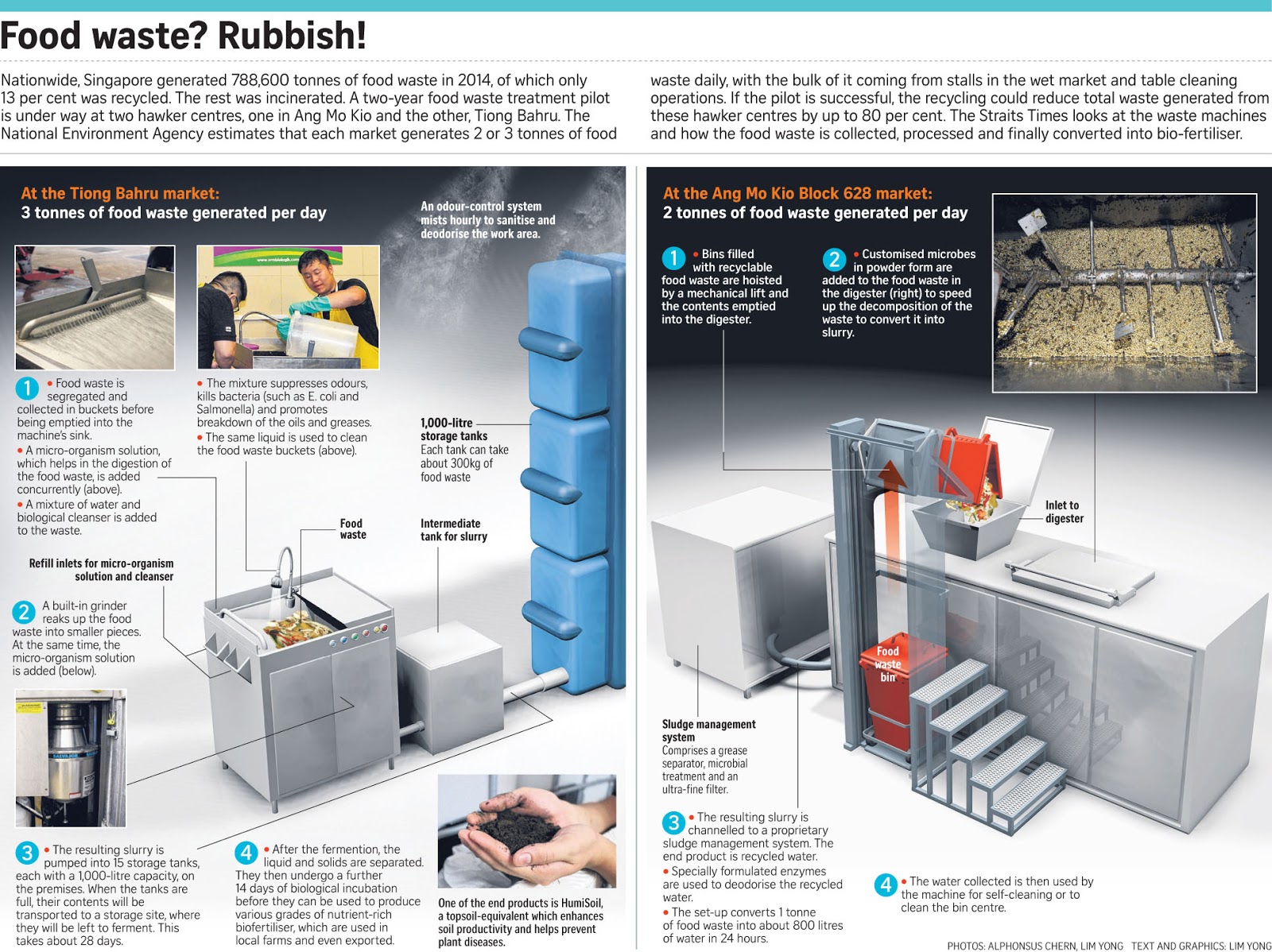 If Only Singaporeans Stopped to Think: Hawker centres try out recycling ...