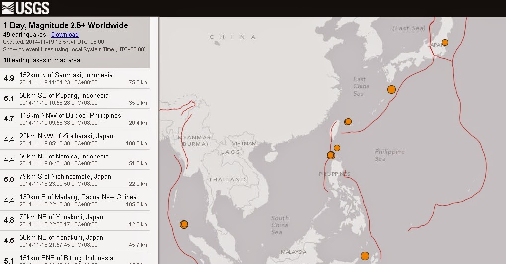 Marinduque Rising: Continuing solar flares and earthquakes