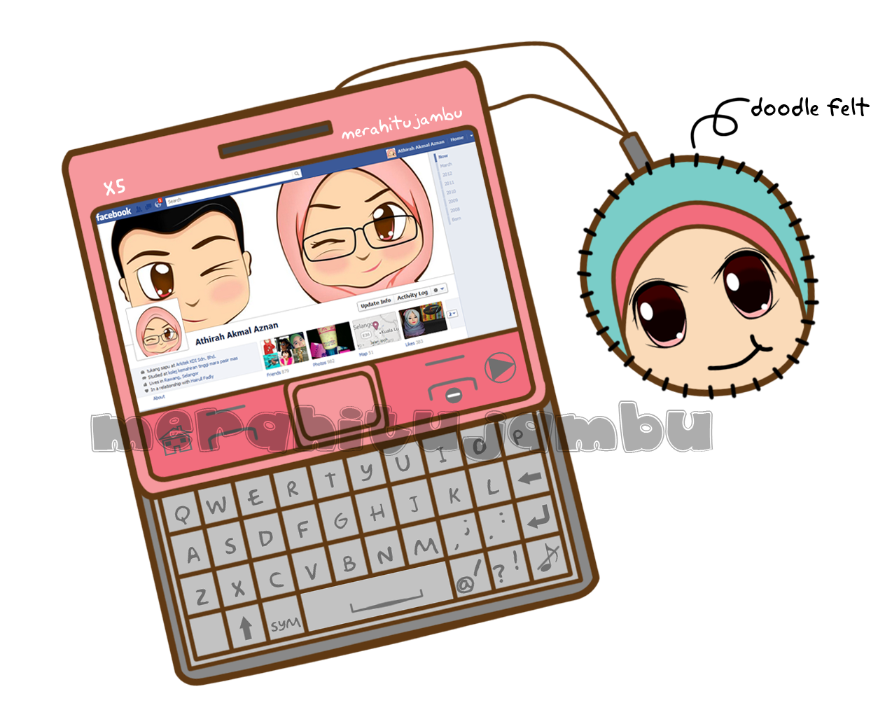 jika itu yang terbaik: kegunaan telefon bimbit