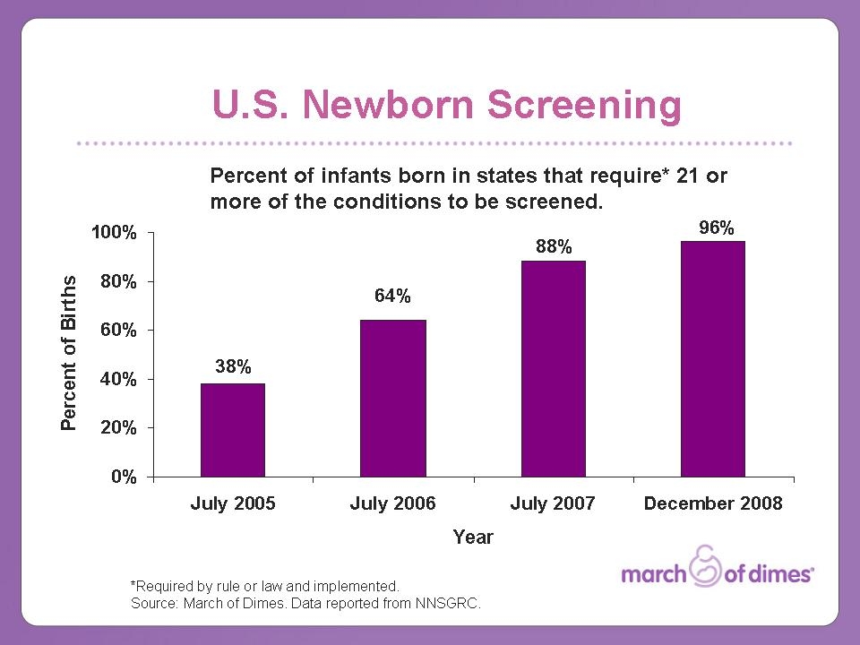 My Charmed Story: Why Newborn Screening Is Essential