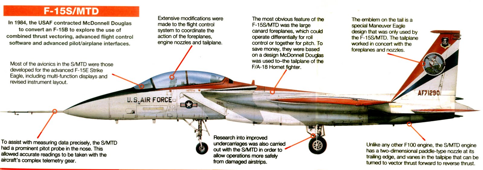 BẢO QUỐC TRẤN KHÔNG: F-15 S/MTD