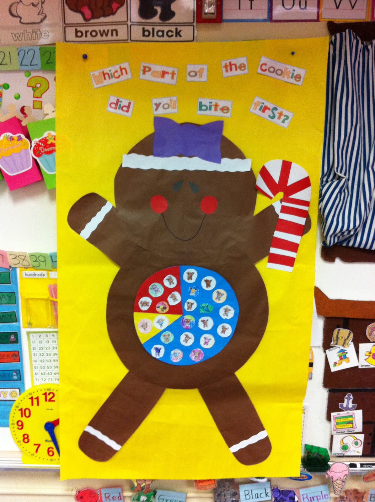 Welcome to Room 36!: Gingerbread Man and Christmas