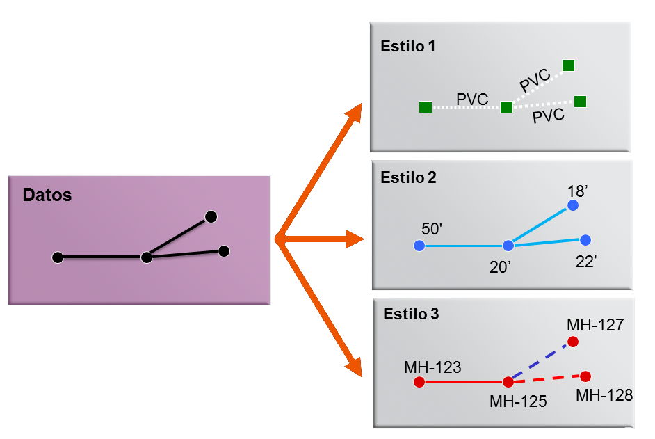 Bloques de maquinas de coser en autocad hay - neptunhero