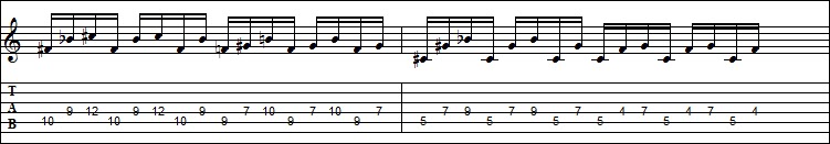 Lick of the Day: Drop D Metal Guitar Riff