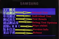 The Field Lab: turning chinese...