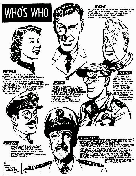 Pete's Dan Dare: Dan Dare - the Characters