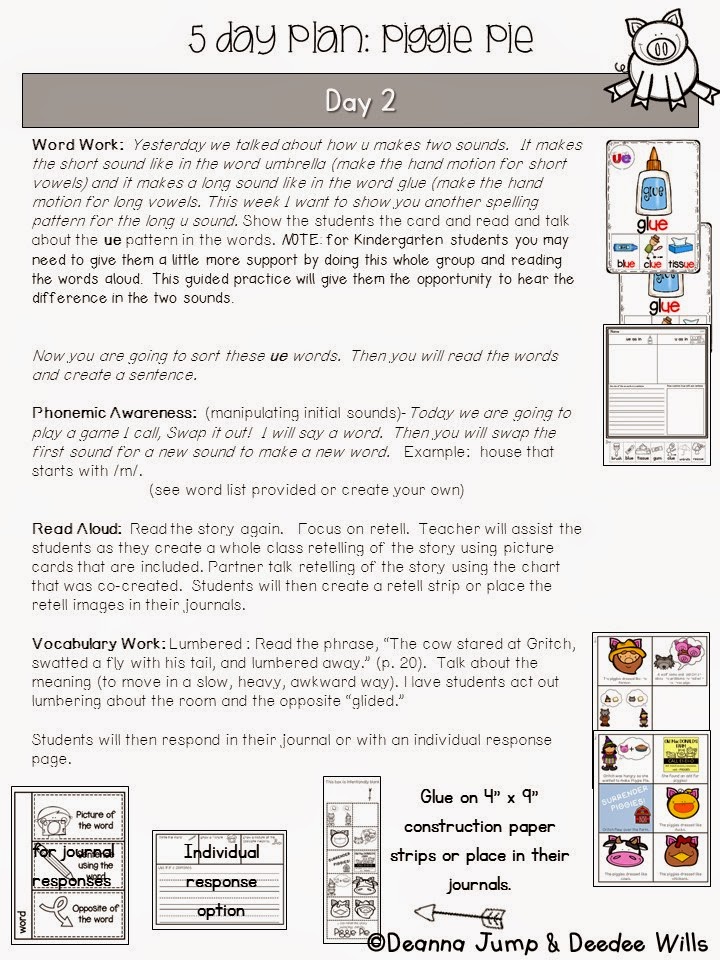 Curriculum Maps for Kindergarten and First Grade