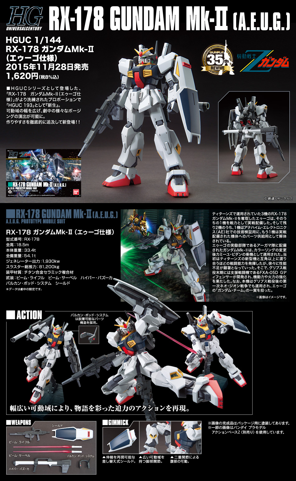 HGUC 1/144 RX-178 Gundam Mk-II AEUG "Revive Ver." - Release Info, Box art and Official Images