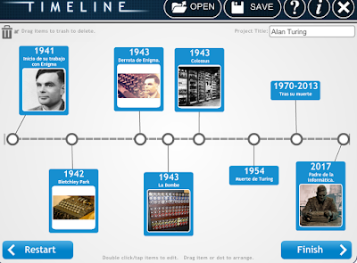 Informática 2ºBACH: TIMELINE: ALAN TURING, PADRE DE LA INFORMÁTICA.