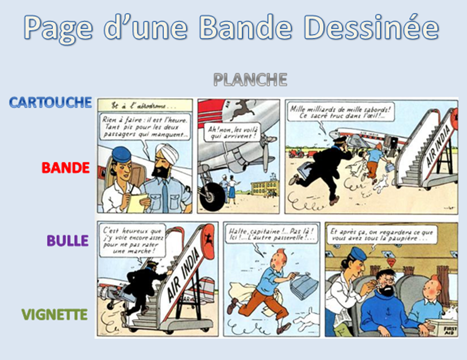 Bien sûr!: CRÉATION D'UNE BANDE DESSINÉE