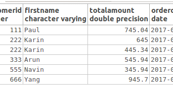 SQL BASICS: SQL - HAVING, WHERE CLAUSE & ALIAS