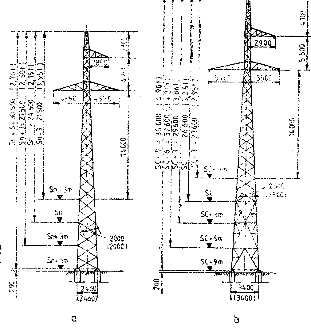 Stîlpi metalici | Schema Electrica