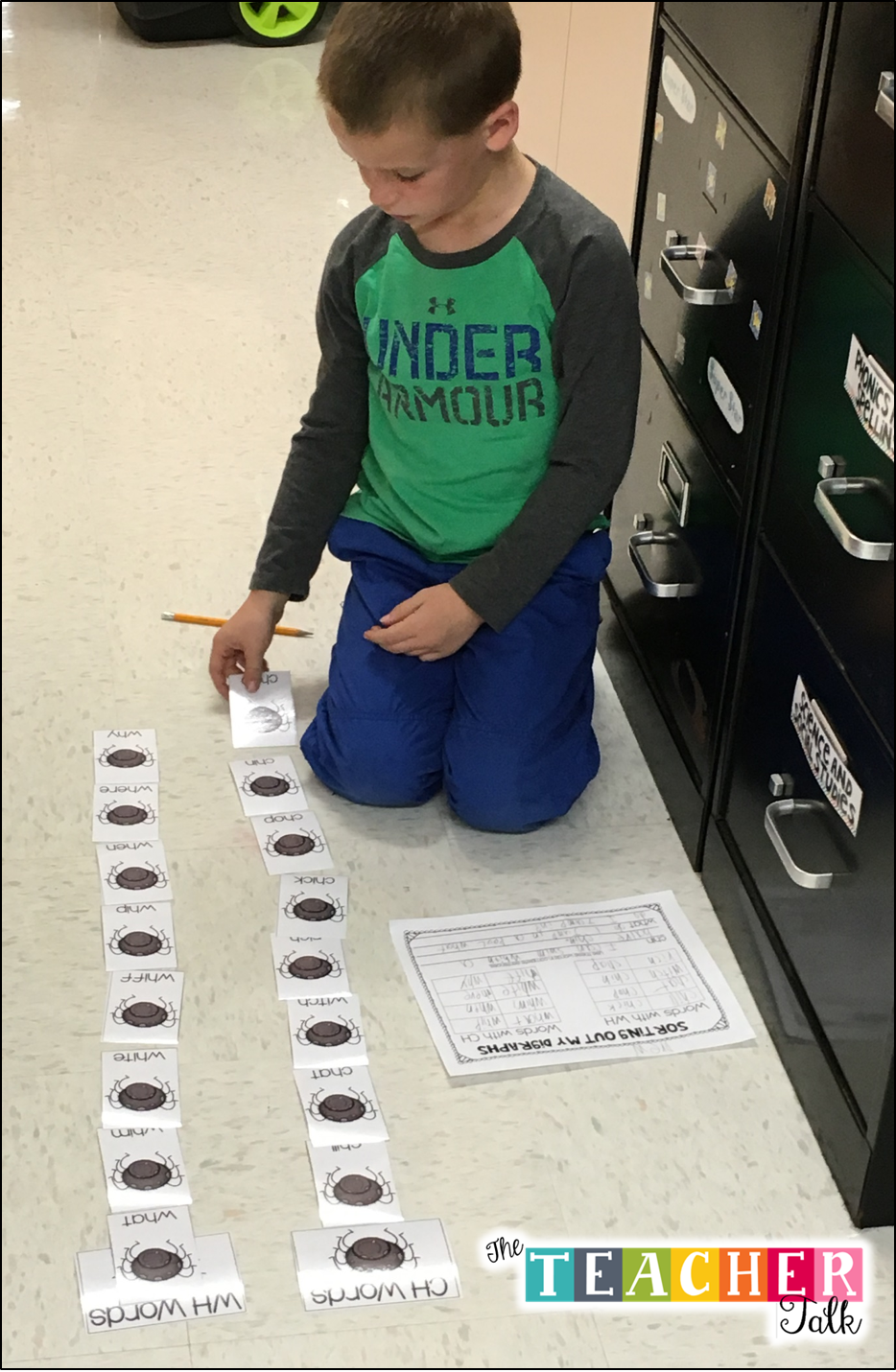 Using Checklists During Reading Stations! - The Teacher Talk