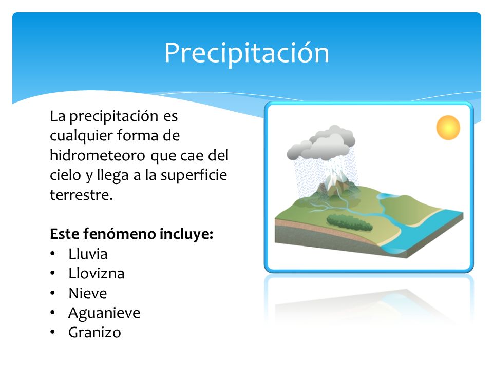 FUNDAMENTOS DE LA CIENCIA: METEOROLOGÍA Y CLIMATOLOGÍA