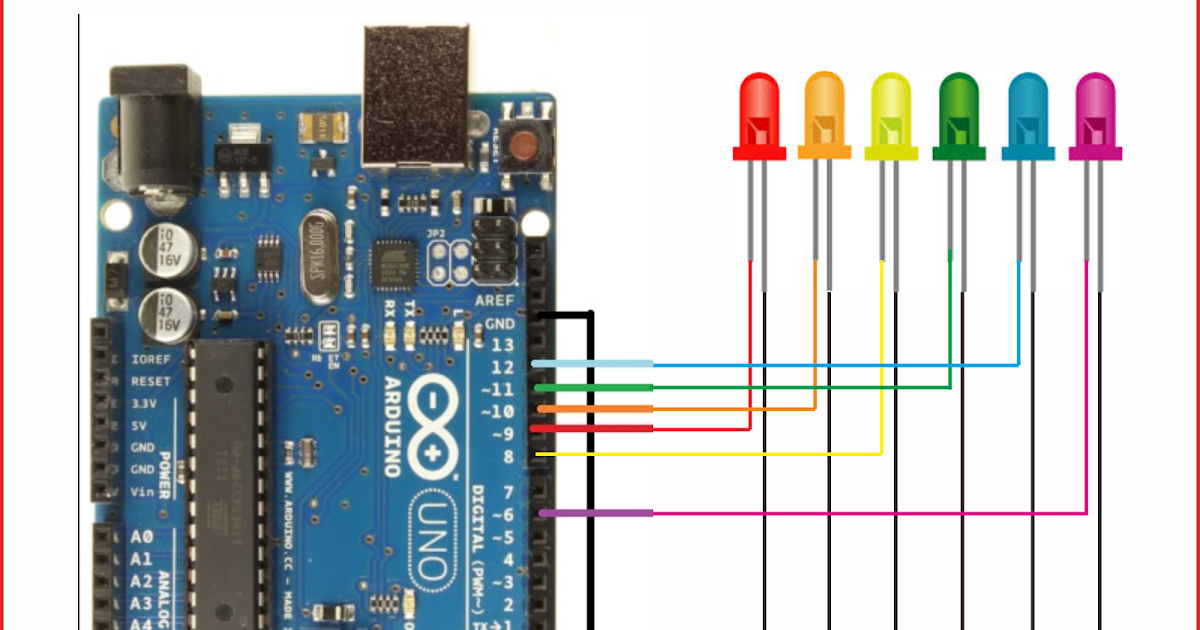 Control led arduino - triplelery