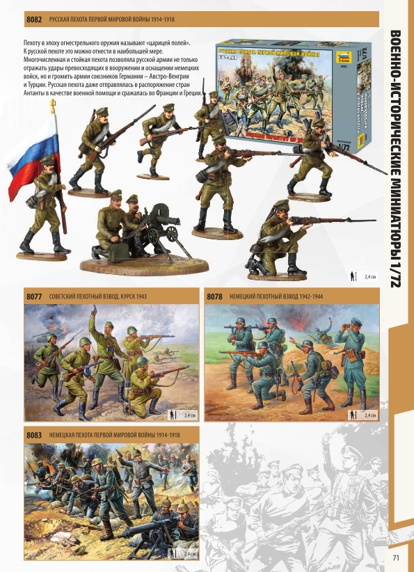 The Modelling News: Zvezda's new items for 2017 in their Russian ...