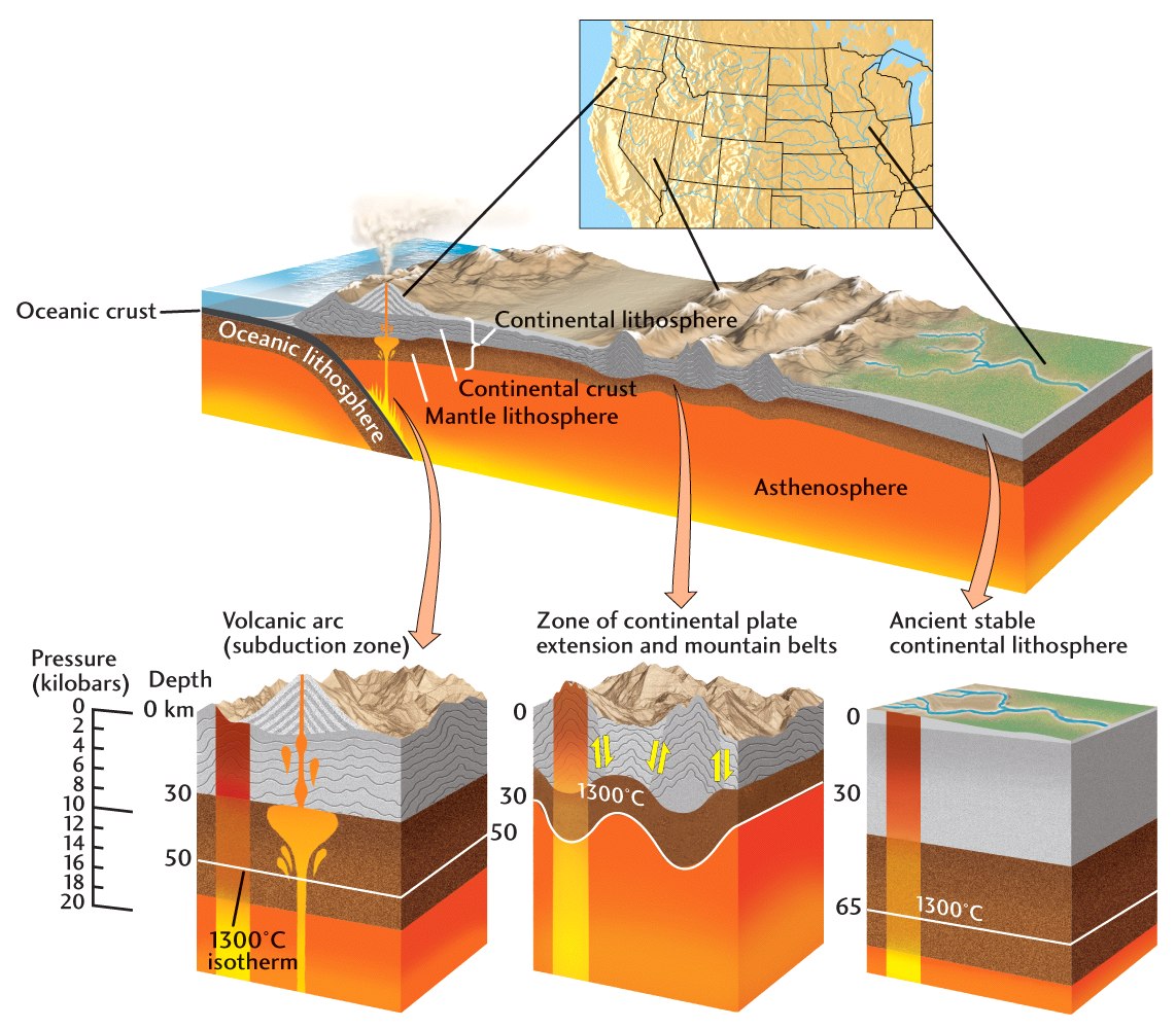 Kelebihan dan Kekurangan Energi Geothermal ~ Donya Energy and Alternative