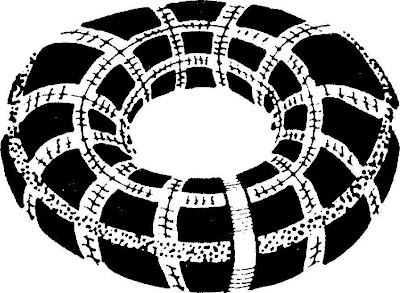Global Dynamics Processes: the Pattern which Connects from KaliYuga to ...