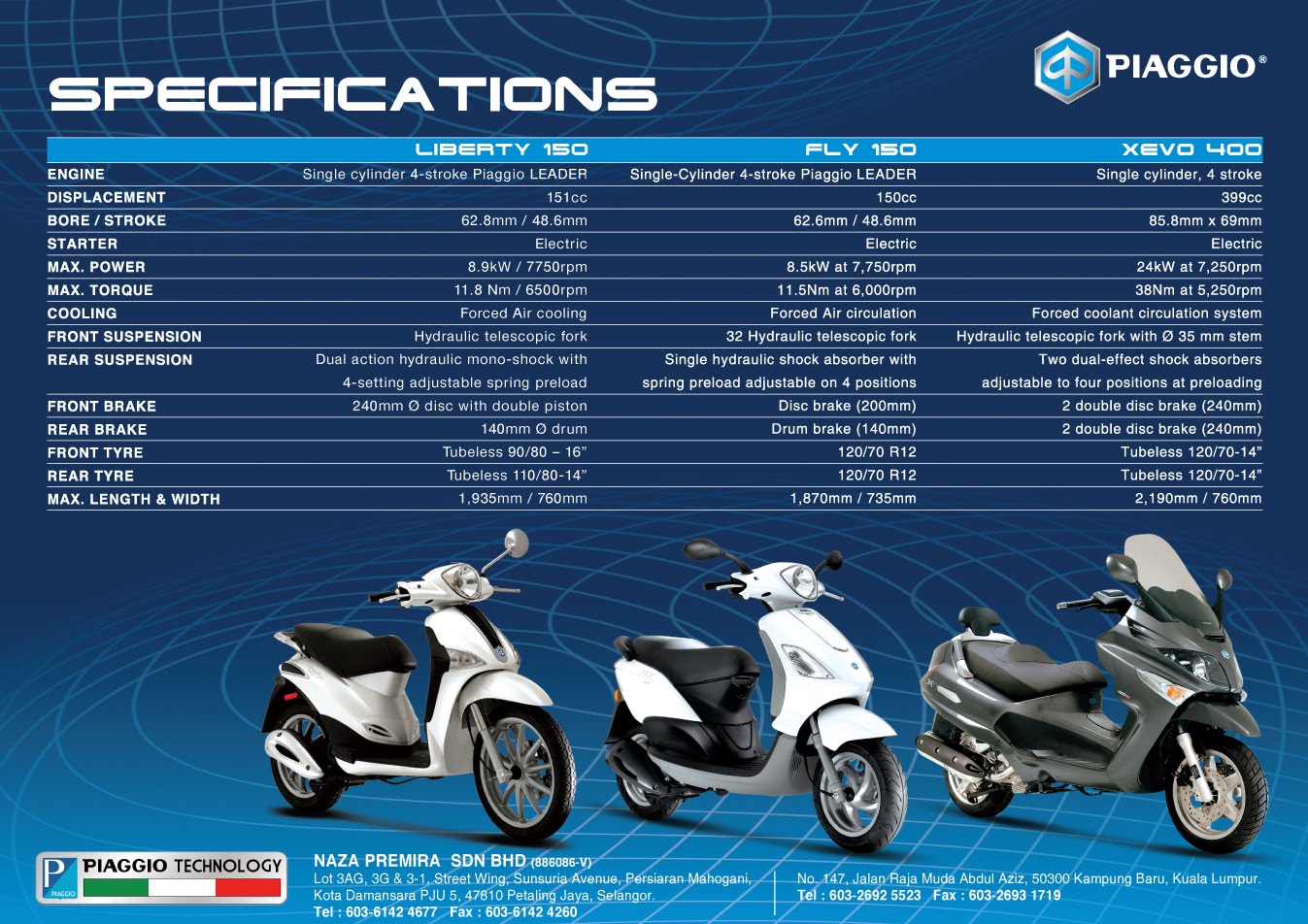 PREMIUM ITALIAN BIKES & SCOOTERS: PIAGGIO