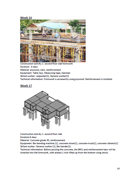 Building the brightly future: Project 2 : Construction Activities and ...