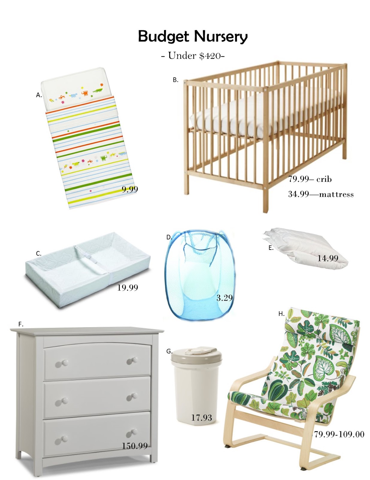 Baby Prepper: Simple Budget Nursery