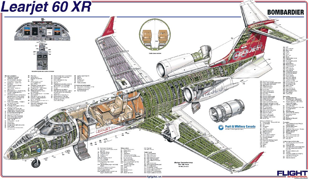 AEROPORTO DE CANELA - RS: Bombardier Learjet 60 XR