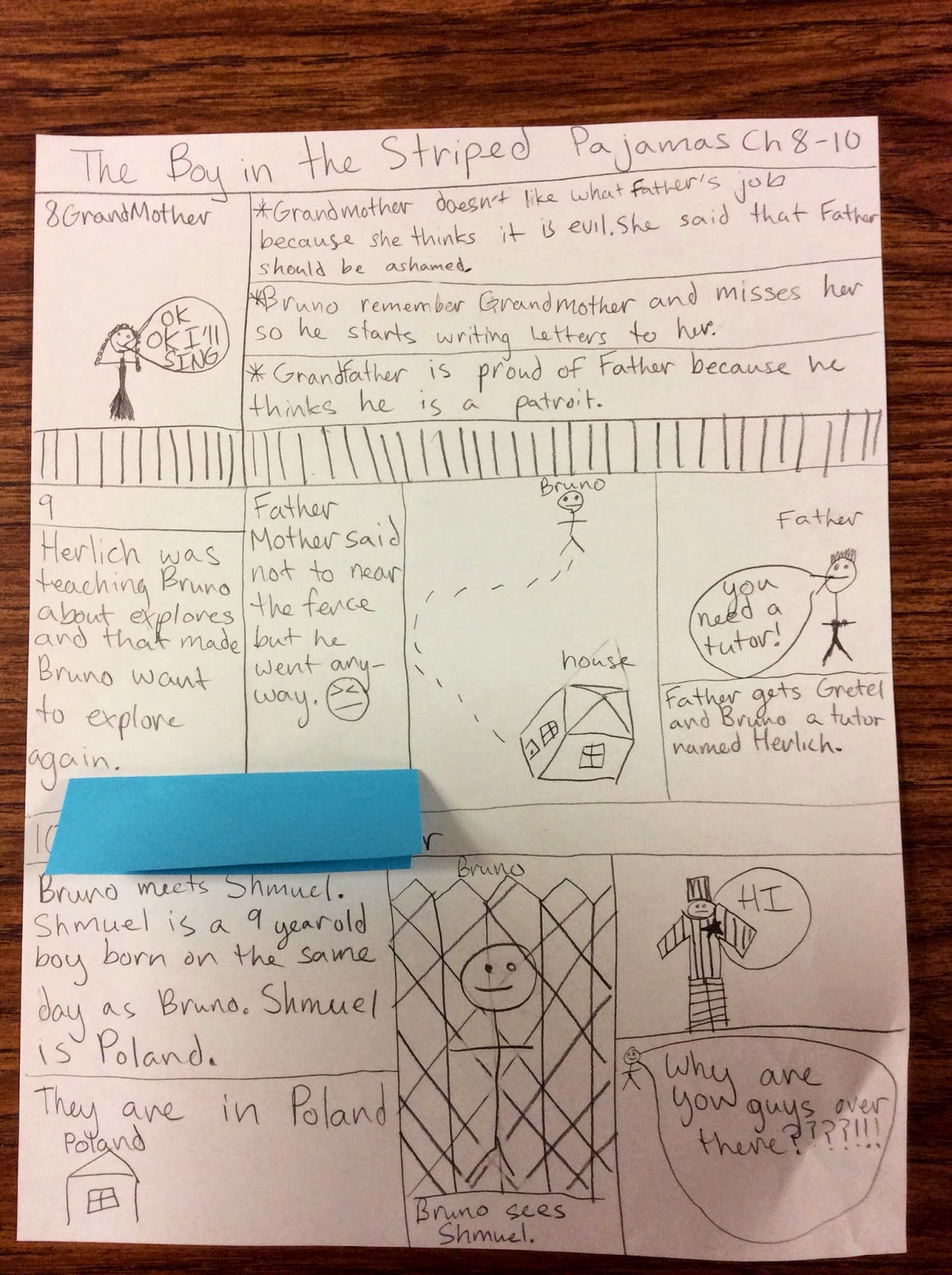 The Teacher Dish: Visual Notetaking