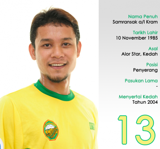 Bicara Siam Kedah: 2012