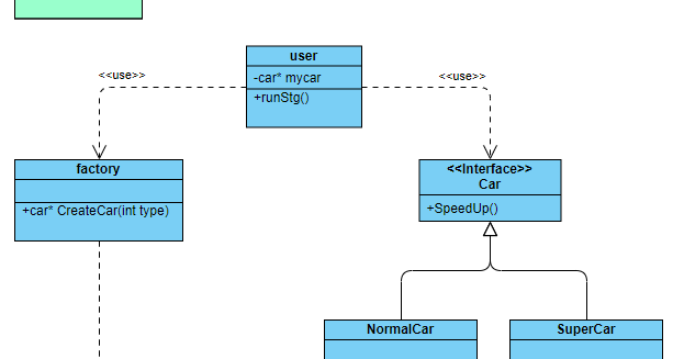 Programming Skills: Factory Pattern