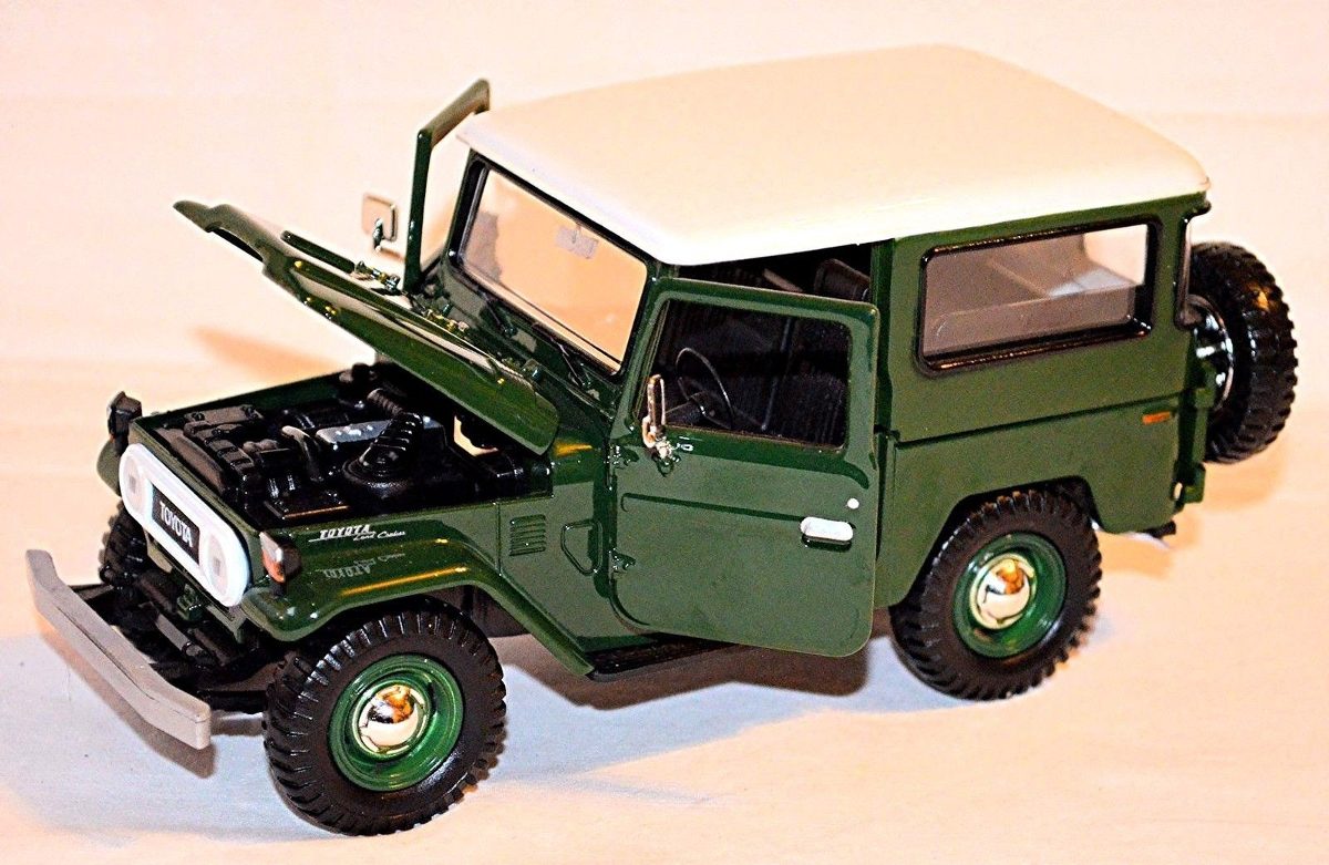 Blog Sou Jipeiro: Miniatura em Metal do jipe Toyota Bandeirante Land ...
