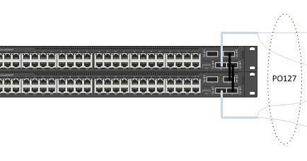 Austin's blog: Port channel between Force 10 and Cisco switches goes ...
