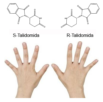 Planck Ciencia: Por qué falló la TALIDOMIDA