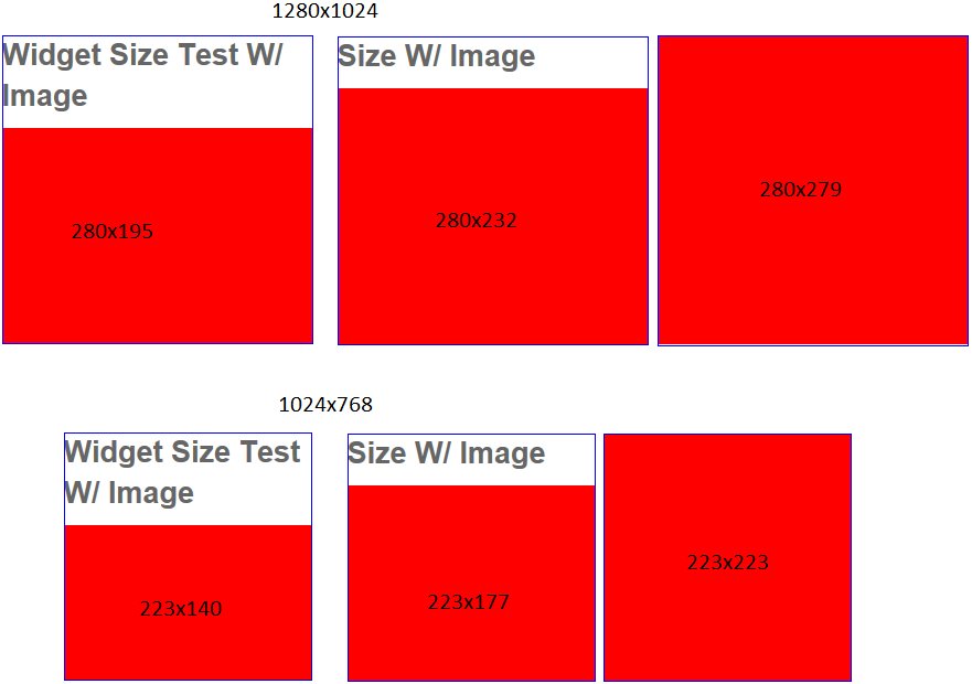 Learning the Ropes: Interact-Interact v7 Widget Sizes