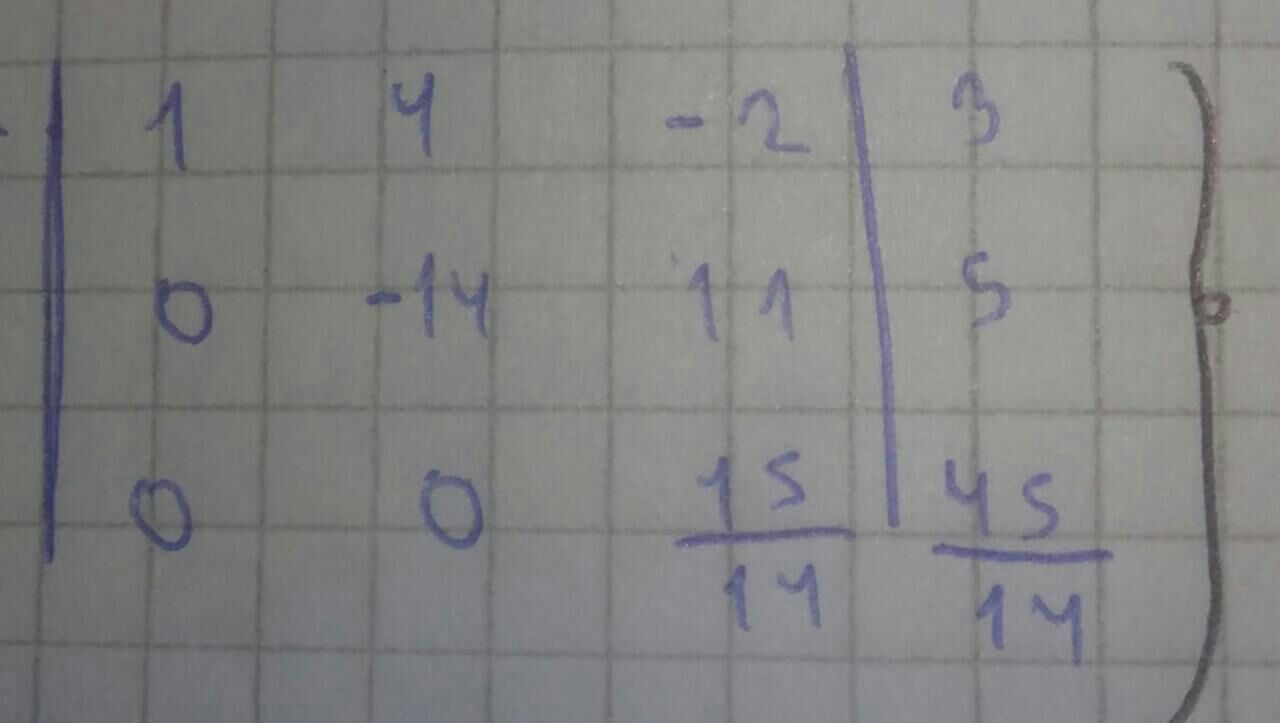 Factorización Lu de una Matriz: Factorización LU de una Matriz.