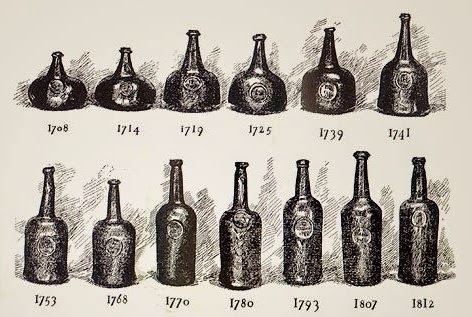 A Woodsrunner's Diary: 18th Century Bottles and Cork Stoppers.