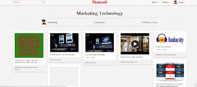 Pinterest Board Names