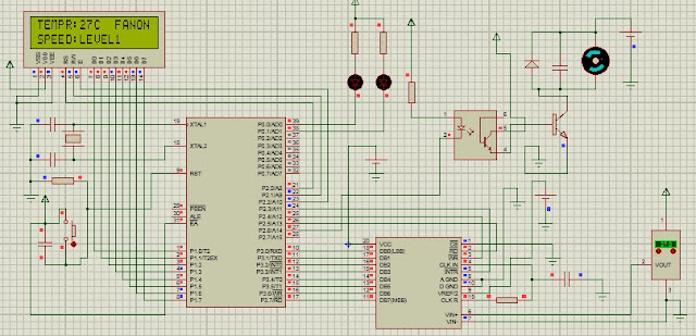 Temperature Controlled Automatic Air Conditioning System [Micro ...