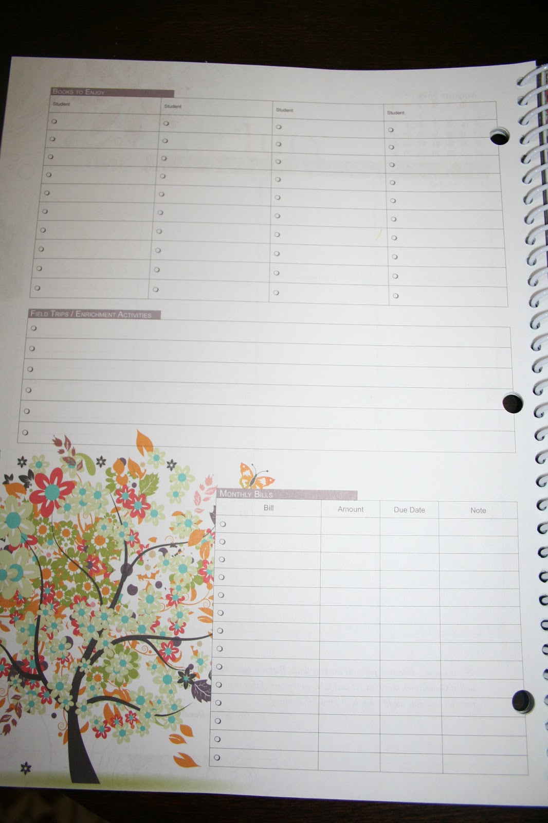 Faith, Grace & Giggles: The Well Planned Day Planner