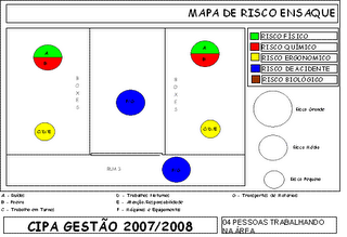 Portal / HSEQ: COMO ELABORAR MAPA DE RISCOS