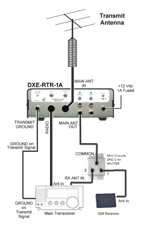 Arcticpeak: How I use the DX Engineering RTR-1A to share a common antenna.
