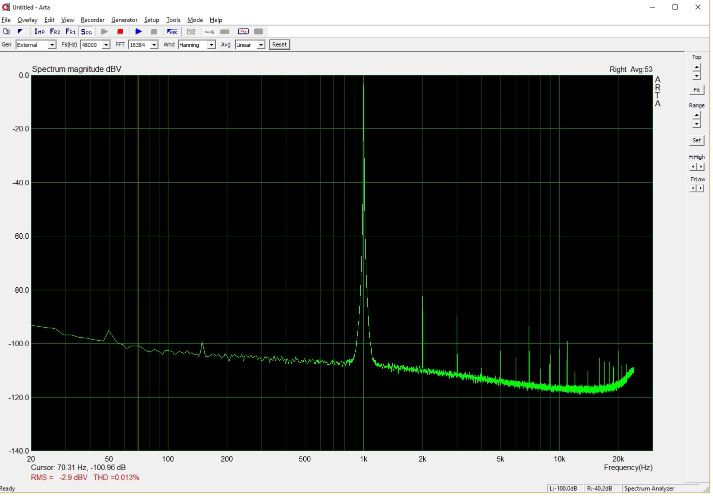 Paul's DIY electronics blog: Setting up an FFT Measurement System