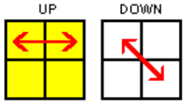 Solución Rubik: como resolver el cubo de rubik 2x2 - Tutorial Solución ...