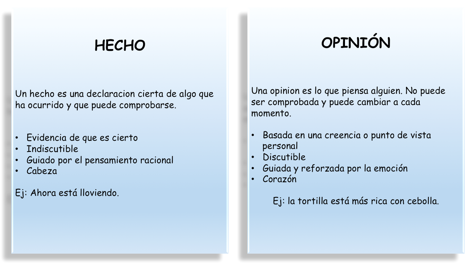 RELACIONES EN EL ENTORNO LABORAL 2: Juicios vs Hechos