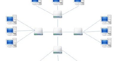 Topologi Jaringan Extended Star - Pengertian, Fungsi, Kelebihan dan ...
