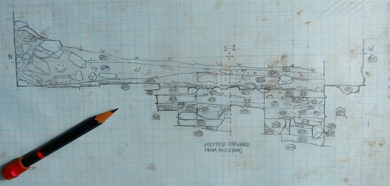 Mingary Castle: Detailed Archaeology