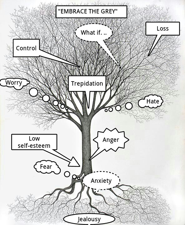 Pizza: THE GREEN EYED MONSTER